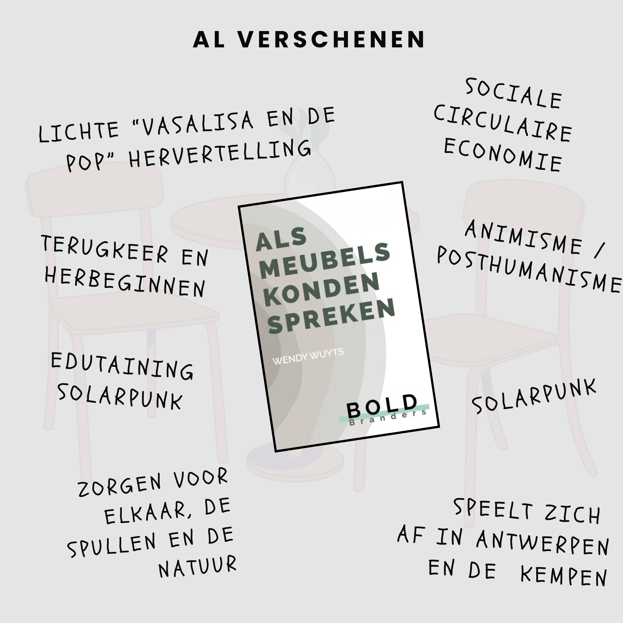 Als Meubels Konden Spreken – Stories from the Wood Wide Web